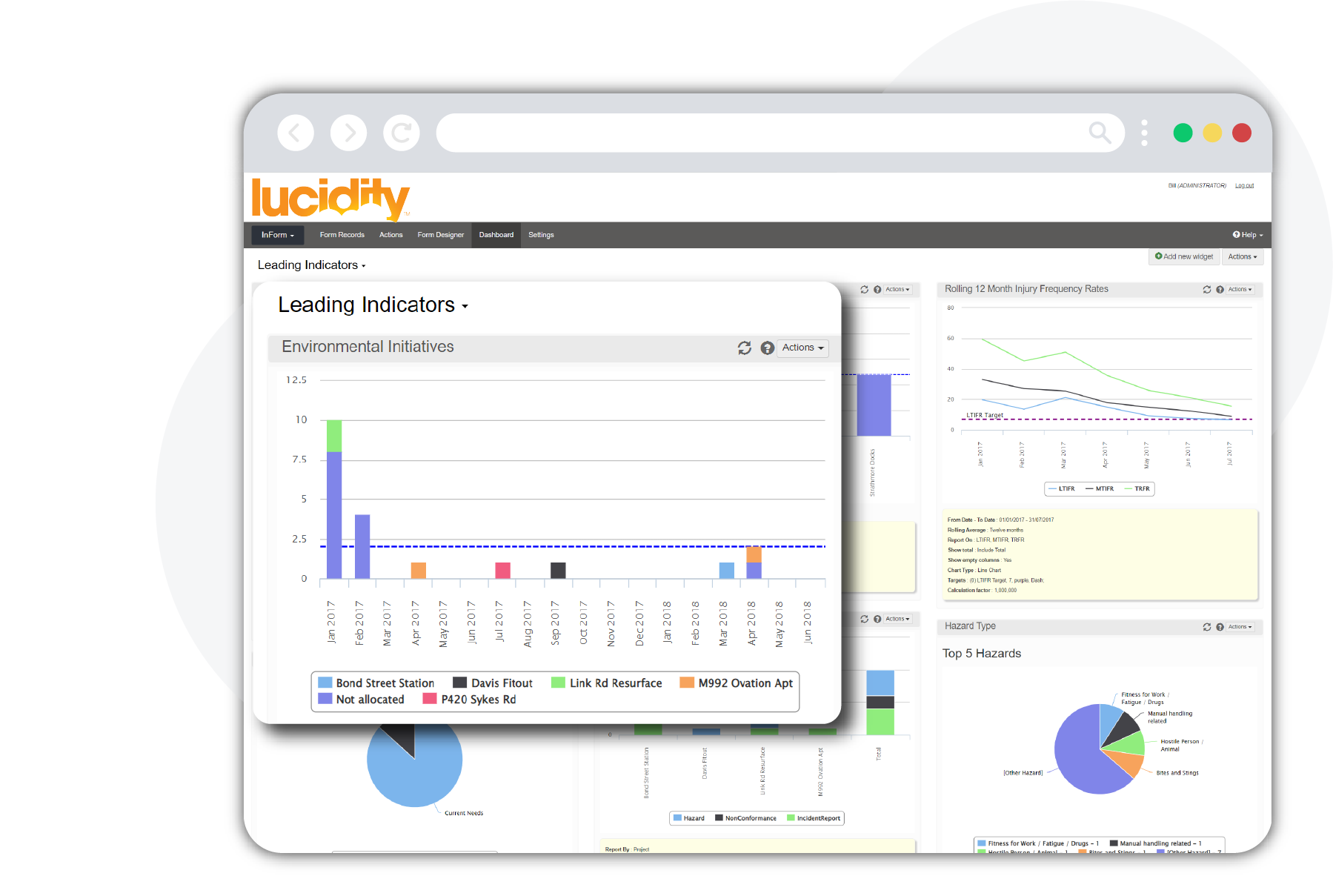 Environmental Management Software - EHS Software | Lucidity