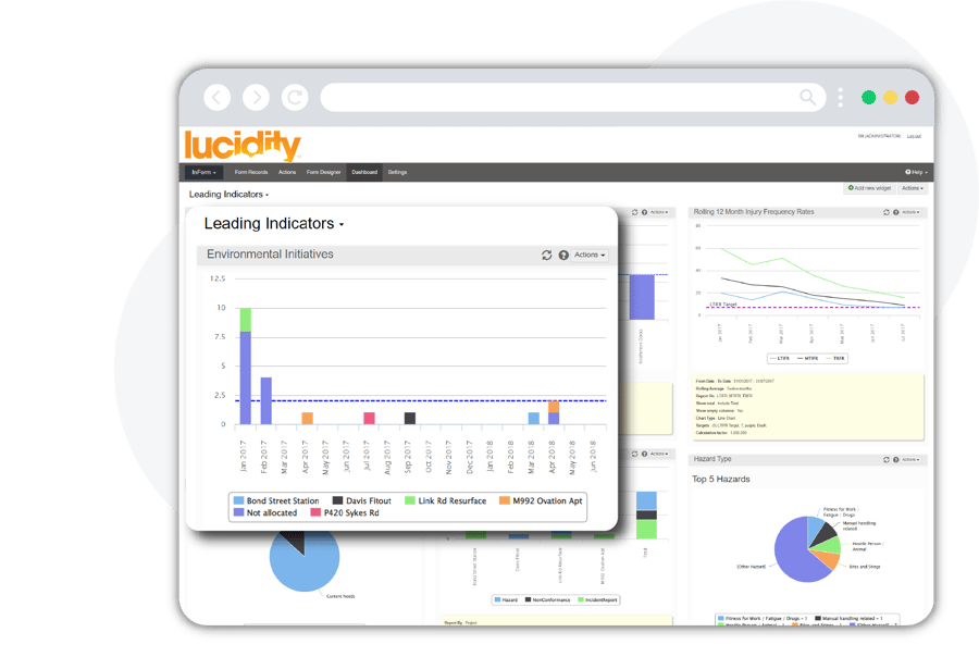 Environmental Management Software - EHS Software | Lucidity