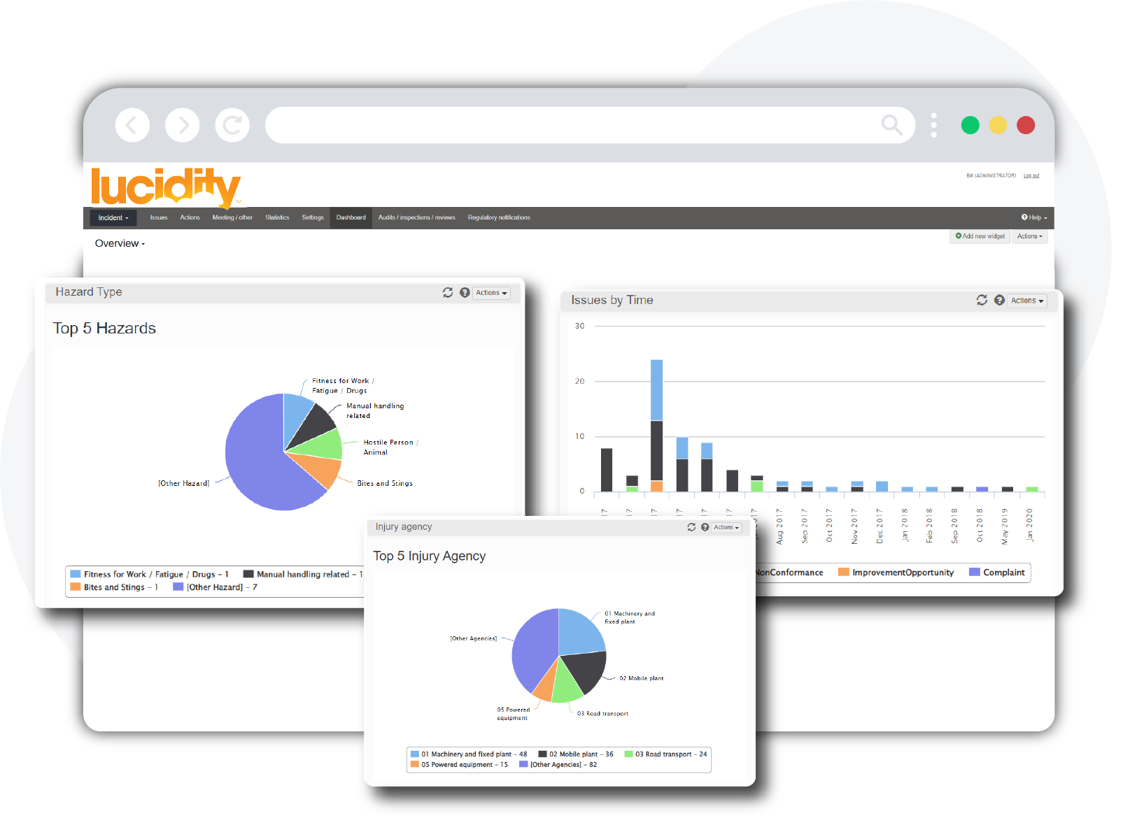 Quality Management Software System - ISO 9001 QMS Software | Lucidity