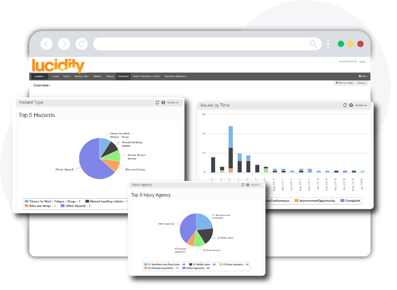 Quality Management Software System - ISO 9001 QMS Software | Lucidity