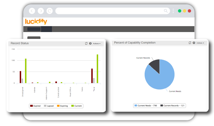 Safety Management Software - EHS Safety System | Lucidity